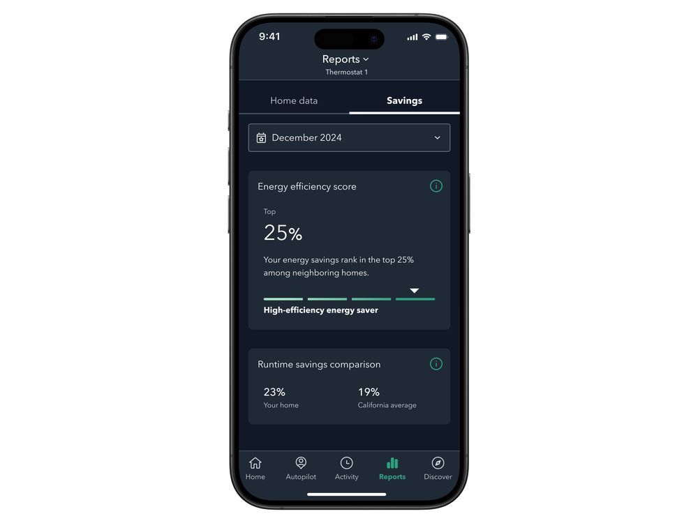 ecobee's New Home Energy Reports Empower Smarter Homes | Financial Post