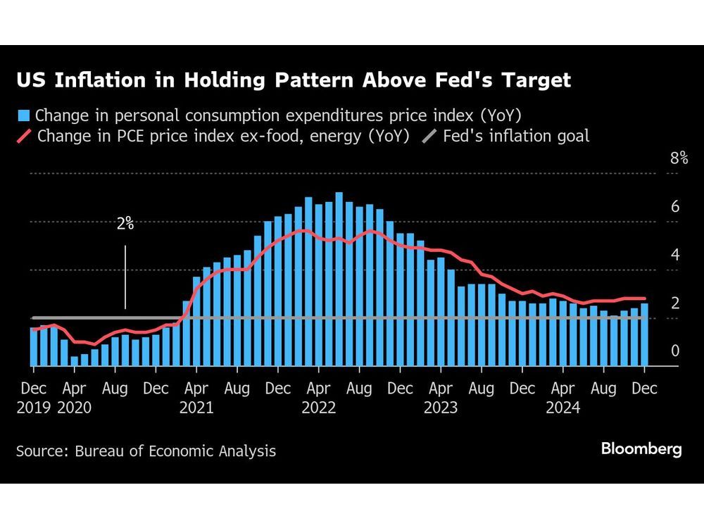Fed's Hammack Says Rates on Hold Until Inflation Ebbs Further ...