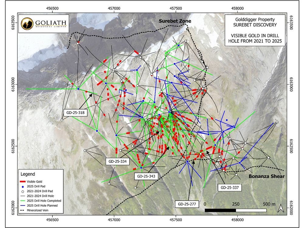 Goliath Intersects 10.62 g/t Gold Over 22.82 Meters, Drilling Maintains 100% Hit Rate, 95% Of ...