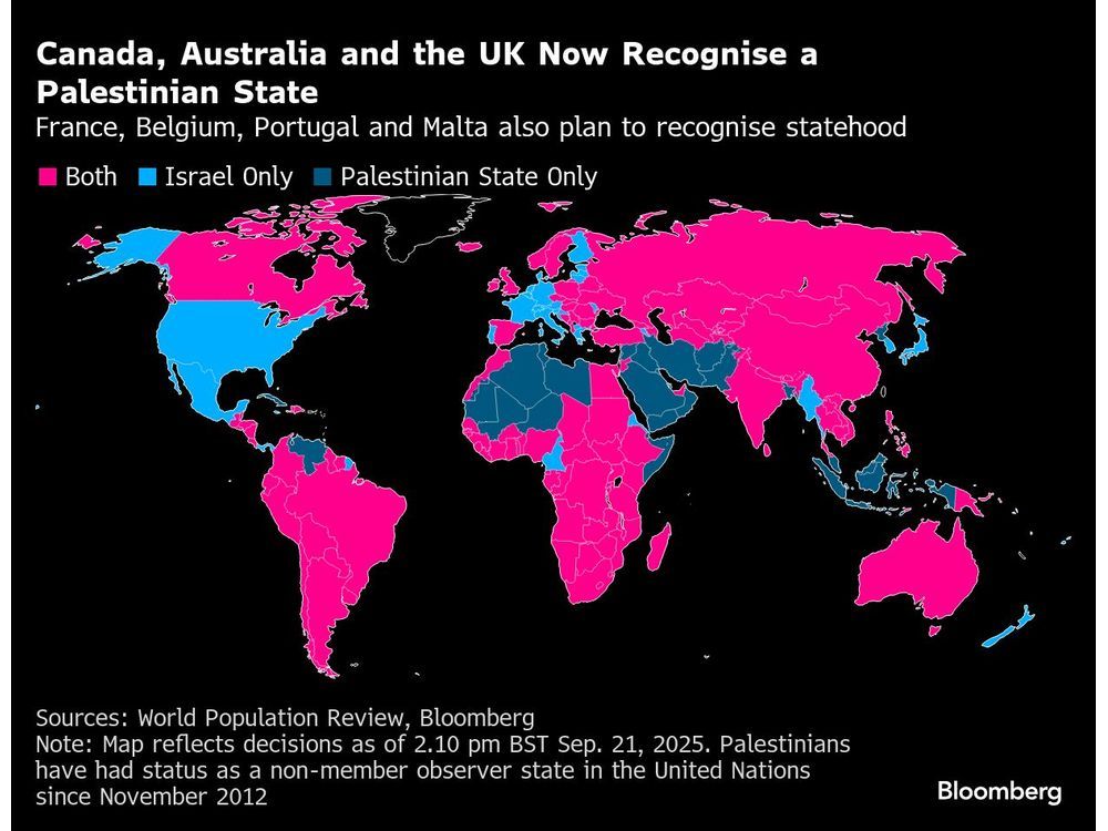 Billing Statement: Definition, Template, Example, Invoice, Components ...