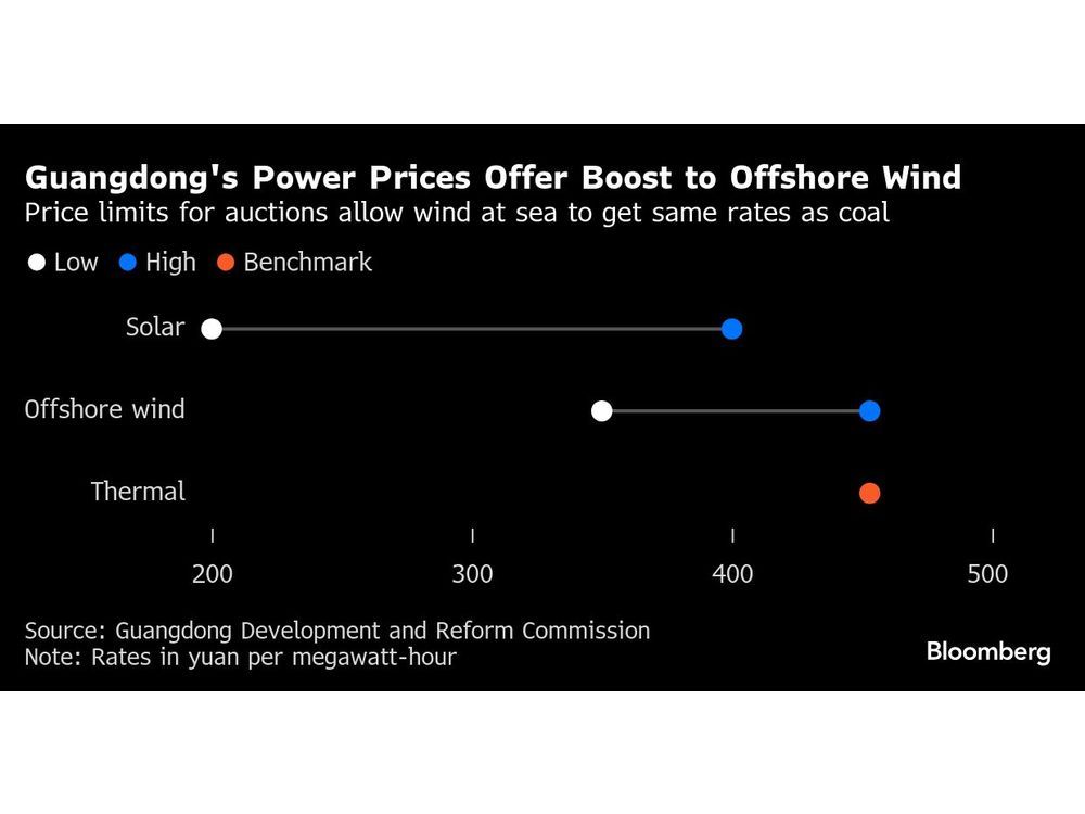 Fraud Triangle in Audit and Accounting: Definition, Elements ...