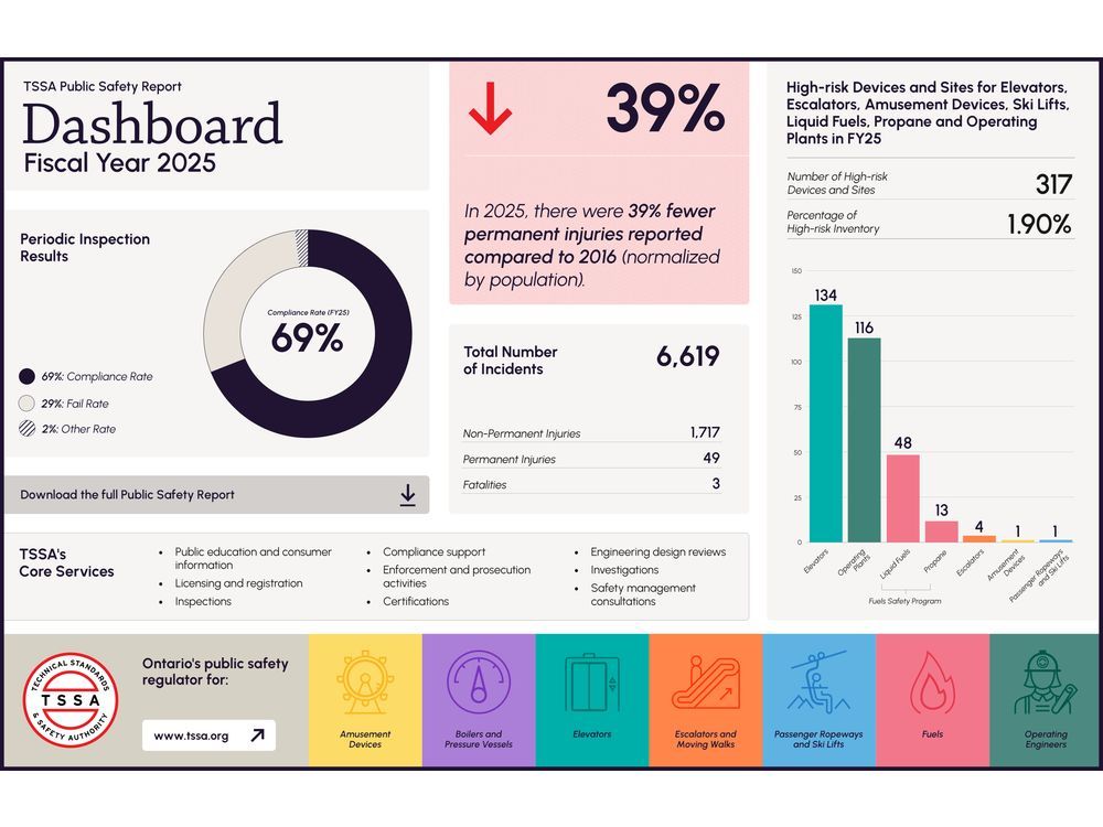 Accounting for Reserves: How It Works, Journal Entry, Example ...