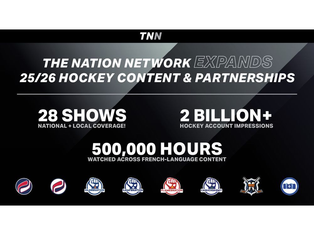 The Nation Network Announces 2025-26 Hockey Programming Slate and Expansion of Partnerships ...
