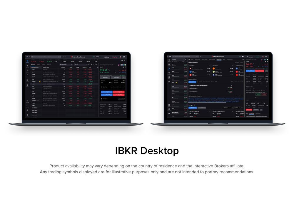 Interactive Brokers Launches Enhanced Version of IBKR Desktop with One-Click, Instant Order ...