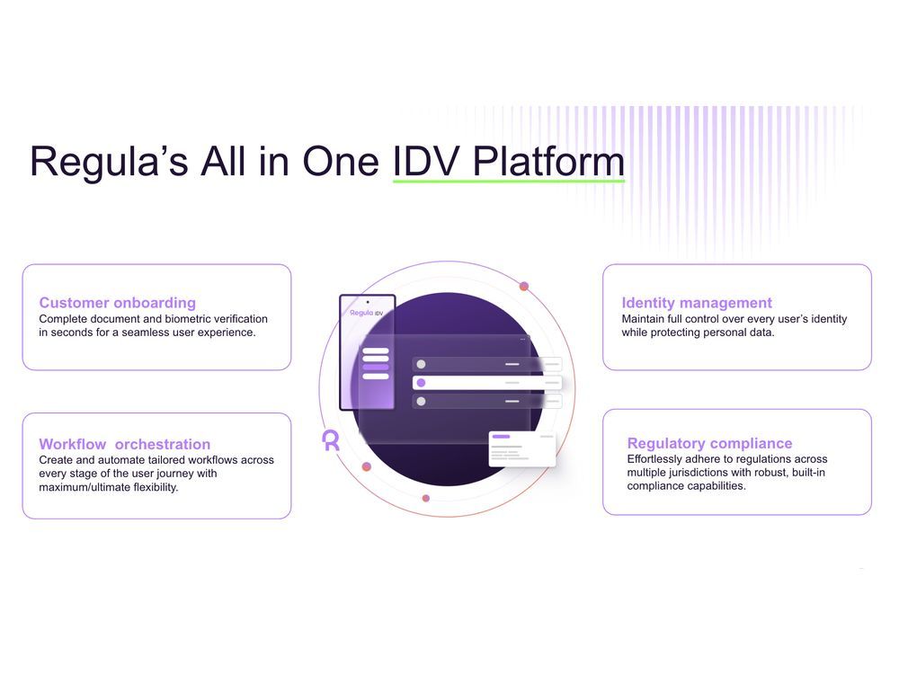 Regula Launches Identity Verification Platform: The All-in-One Solution ...