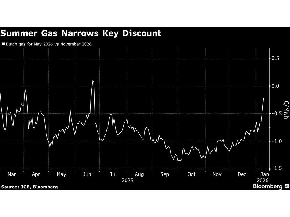 Incidental Expenses: Definition, Examples, Accounting, Journal Entry ...