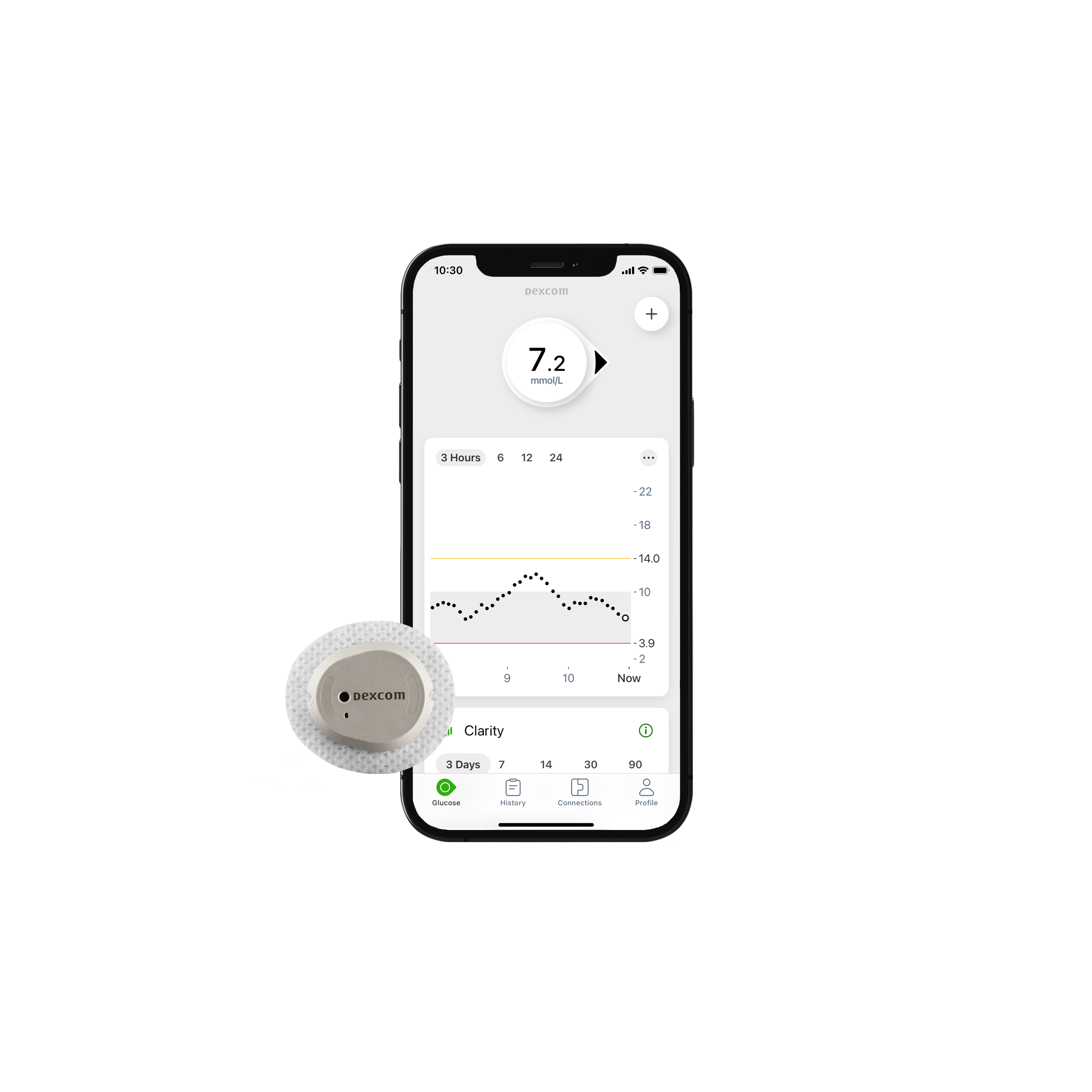 Dexcom aims to find the next global diabetes advocate | Healthing.ca