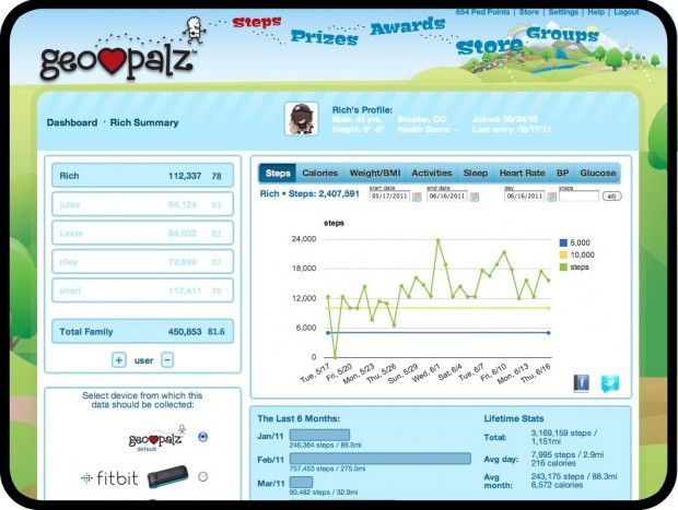 GeoPalz activity tracker turns being physically active into a game ...
