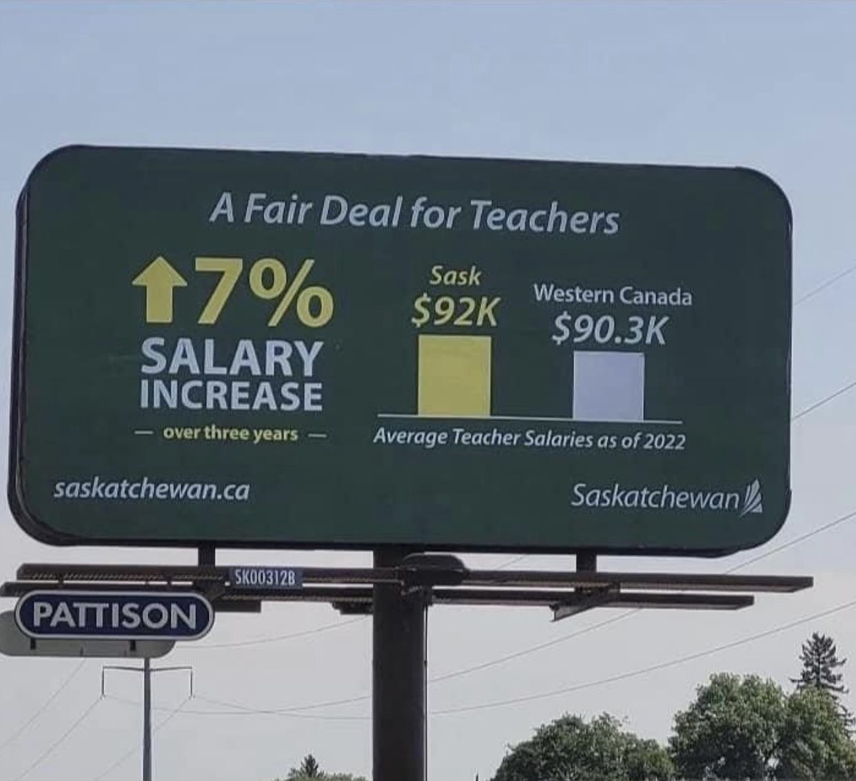 Elections Sask. says it is 'constantly reviewing' voting act provisions ...