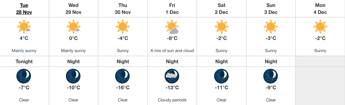 Regina weather: Sunny and windy today | Regina Leader Post