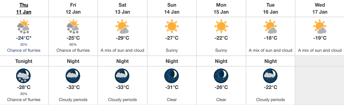 Regina weather: Cold and windy with a chance of snow | Regina Leader Post