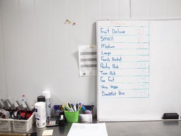 Good Food Box a 'bridge' for food insecurity in Regina | Regina Leader Post