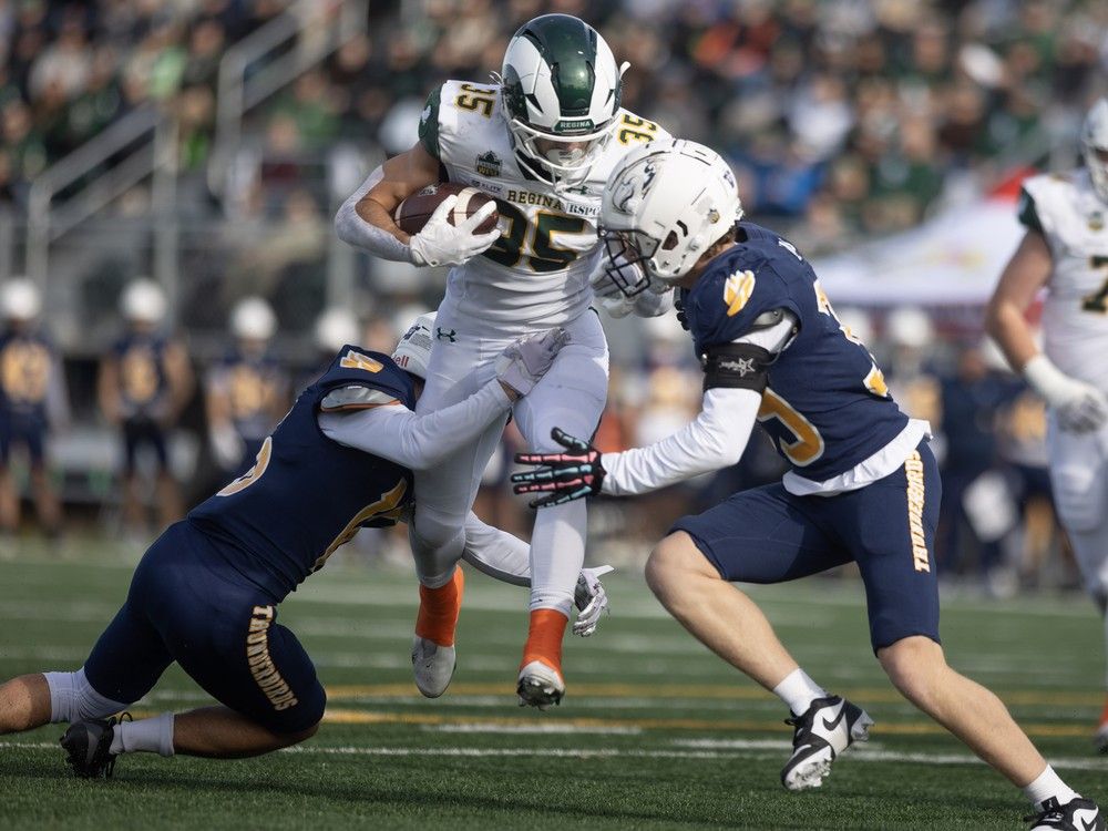 CFL announces changes to goal posts, field size and more | Regina ...