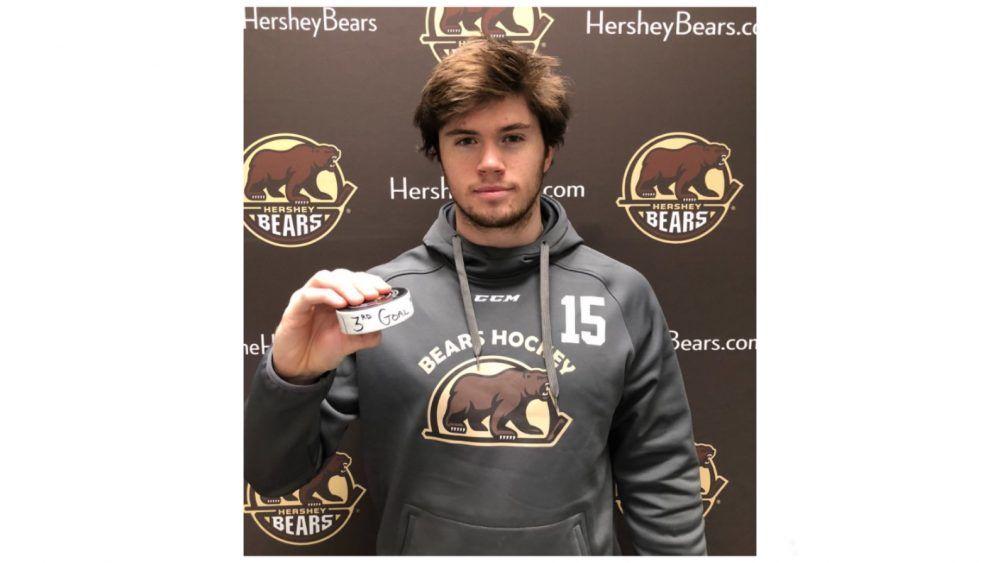 AROUND THE PROS: The puck still follows Connor McMichael | London Free ...