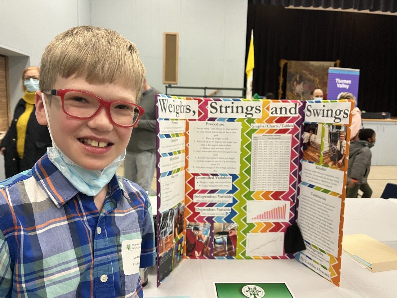 PHOTOS: 200 local students, one impressive science fair | London Free Press