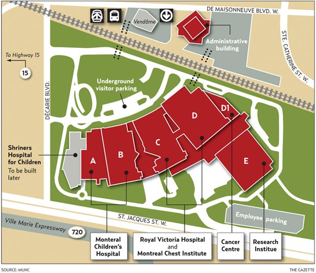 Montreal's superhospital construction check up | Montreal Gazette