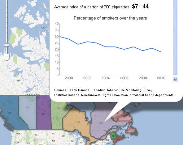 Quebec smoking in numbers | Montreal Gazette