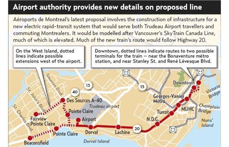 Airport transit system could have up to 13 stops | Montreal Gazette