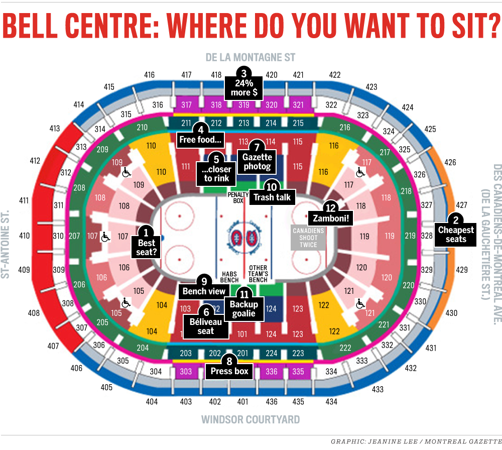 Bell Centre seating guide: Where to catch the most Habs action ...