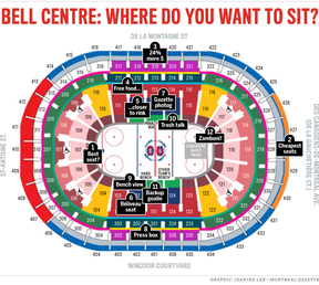 Bell Centre seating guide: Where to catch the most Habs action ...