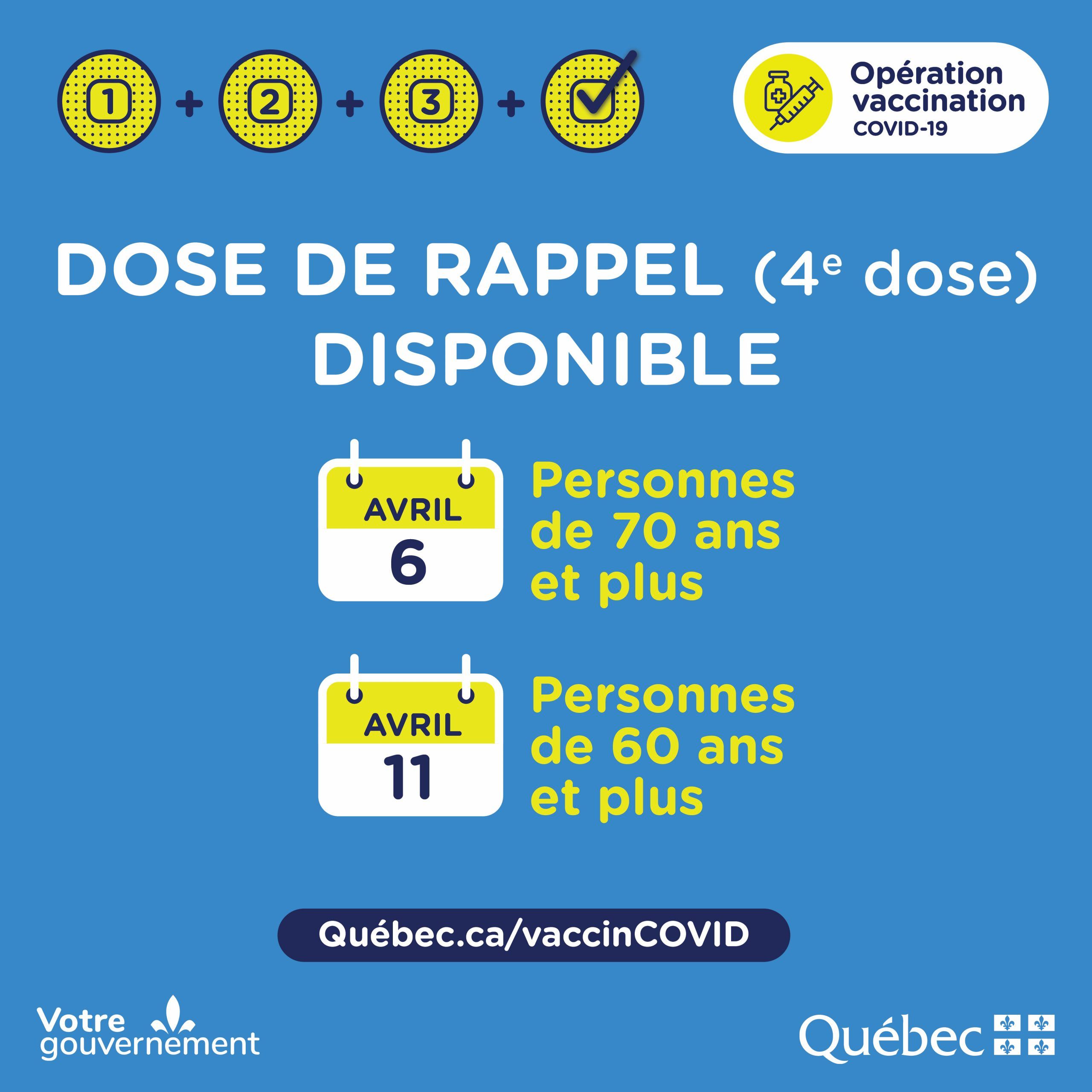 COVID updates, April 8: Swab nose and mouth to boost rapid-test ...