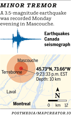 Montreal earthquake was normal: 'We're in an active seismic zone ...