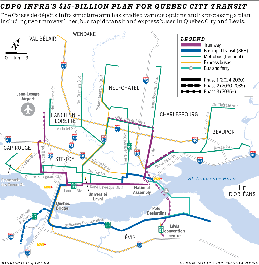 Caisse de dépôt proposes Quebec City-Lévis tunnel for transit only ...