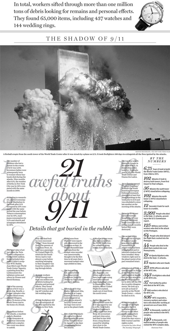 Infographic 21 Awful Truths About 9 11 National Post infographic-21-awful-truths-about-9-11-national-post