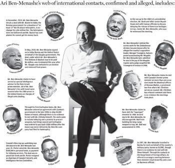 Ari Ben-Menashe's unbelievable life | National Post