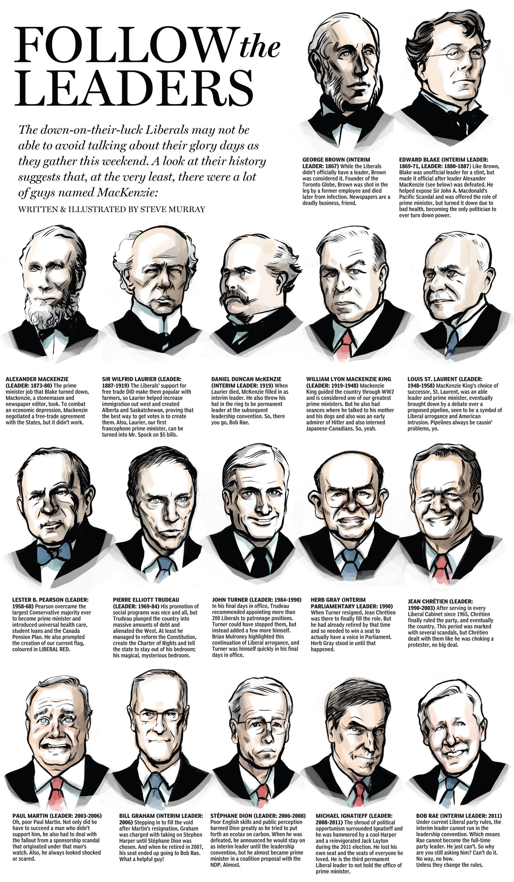 Follow the leaders: An illustrated, Liberal history | National Post