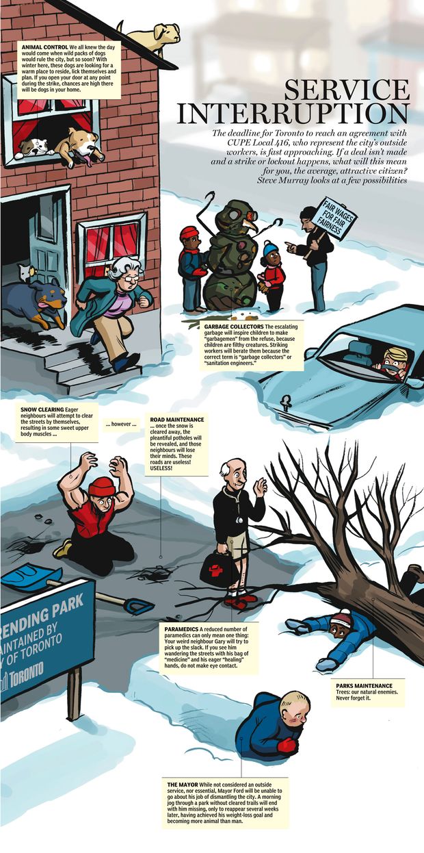 Could this be reality if there's a lockout by the City? | National Post