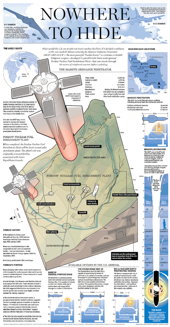 Graphic: Massive Ordnance Penetrator | National Post