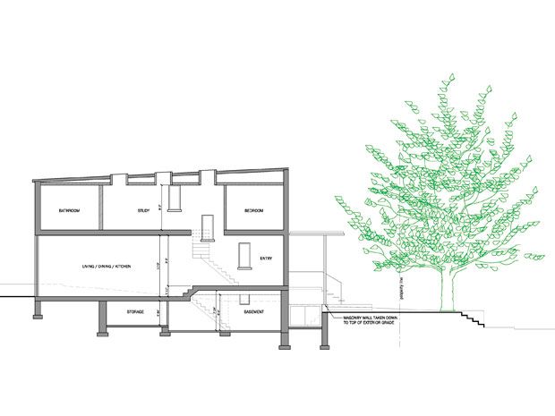 Dream House Diaries: High ceilings and sunken outdoor sitting area ...