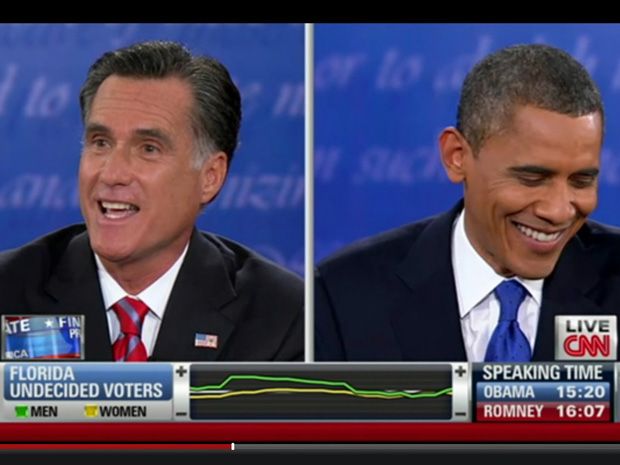 Presidential debate split screens polarizing U.S. voters in 2012 ...