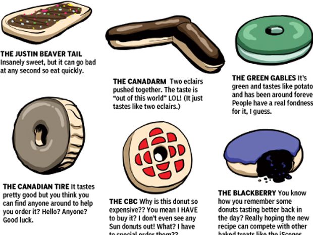 Craving a Trudonut? How about a Justin Beaver Tail? We present some ...