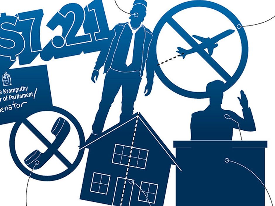 Senate reform: Steve Murray's illustrated guide to reforming the Senate ...