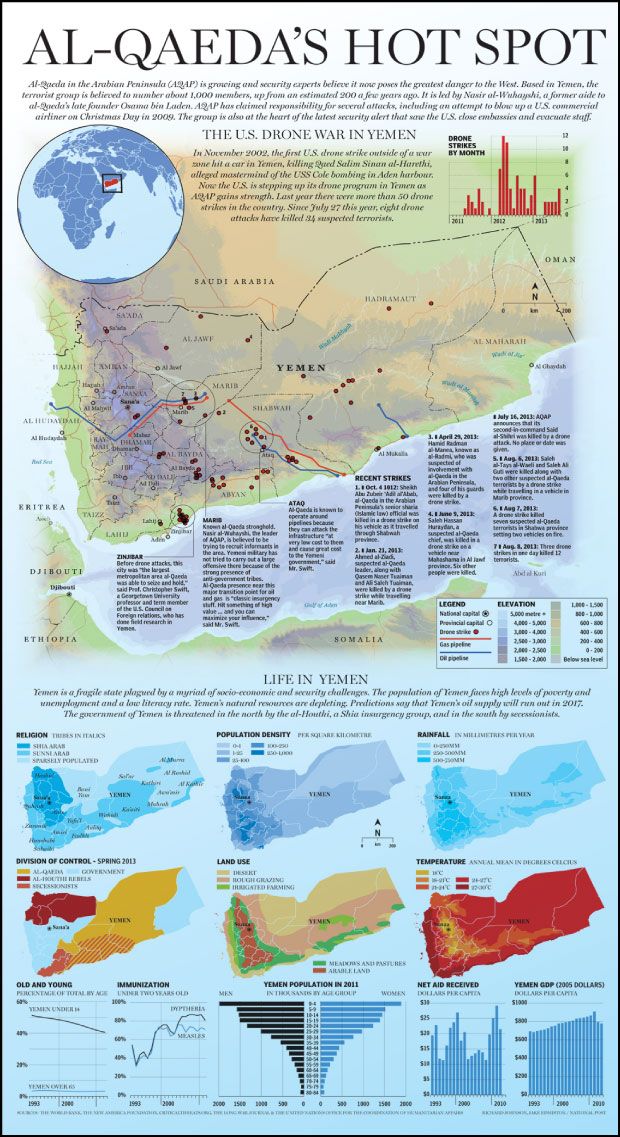 Graphic: Al Qaeda's Hot Spot | National Post