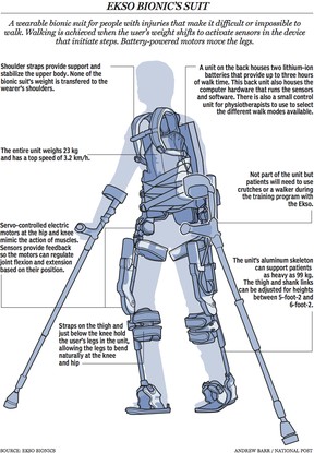 Four years after she was told she would never walk again, Amy Paradis ...