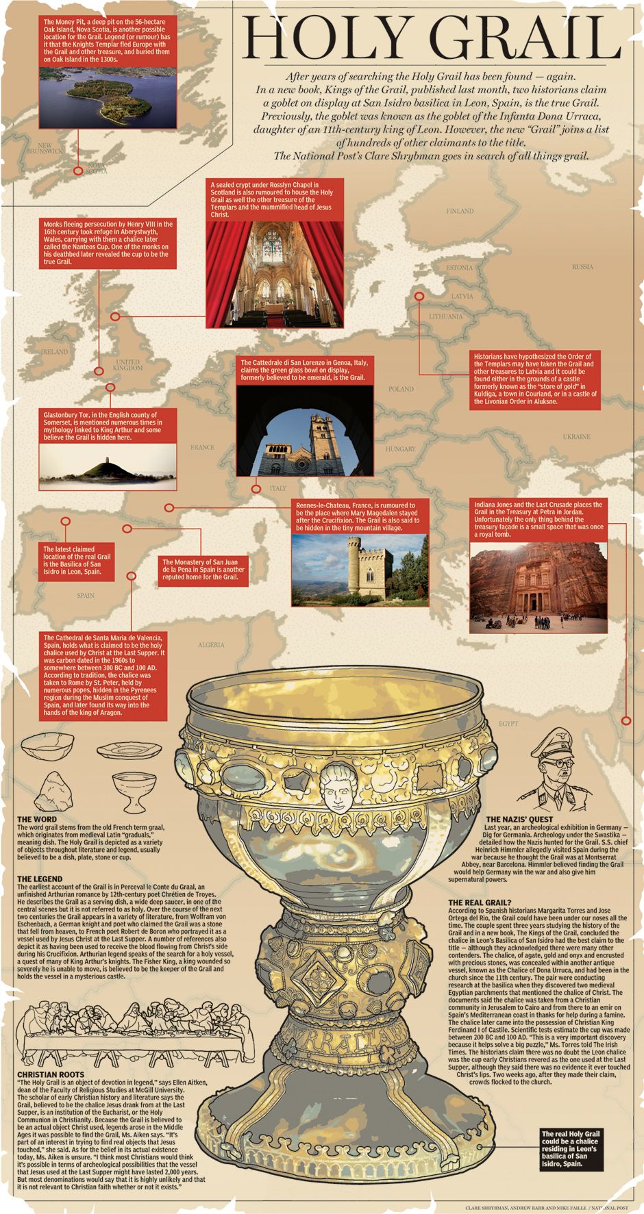 The Holy Grail has been found … again: A graphical examination of ...