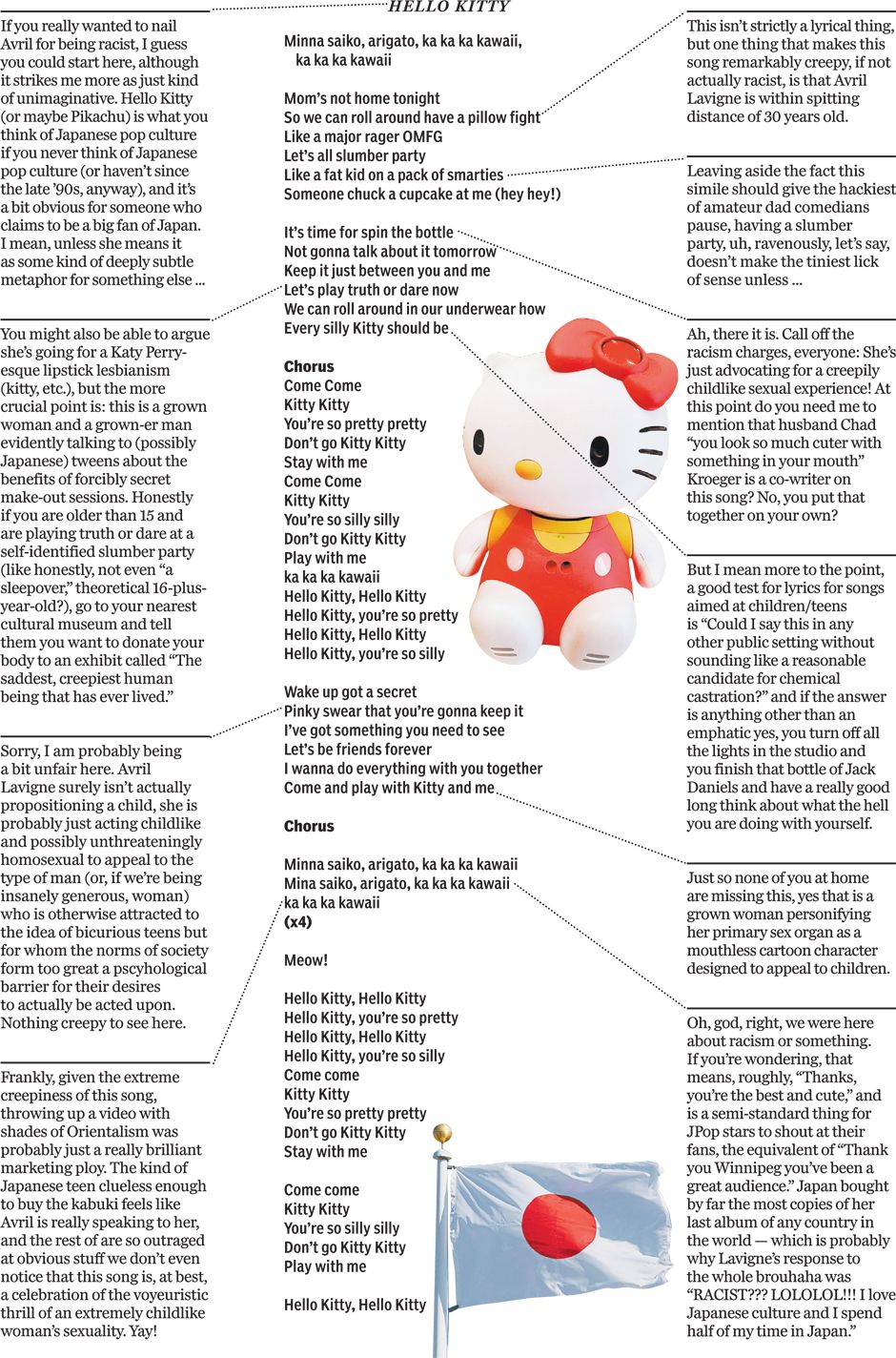 Pop Psychology: With Hello Kitty, Avril Lavigne is in a race to the ...