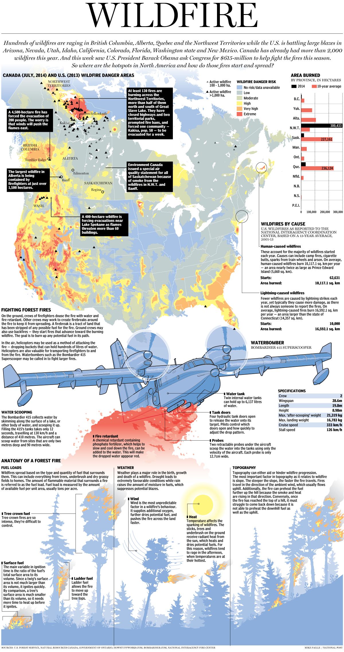 Graphic: Wildfires raging in North America | National Post