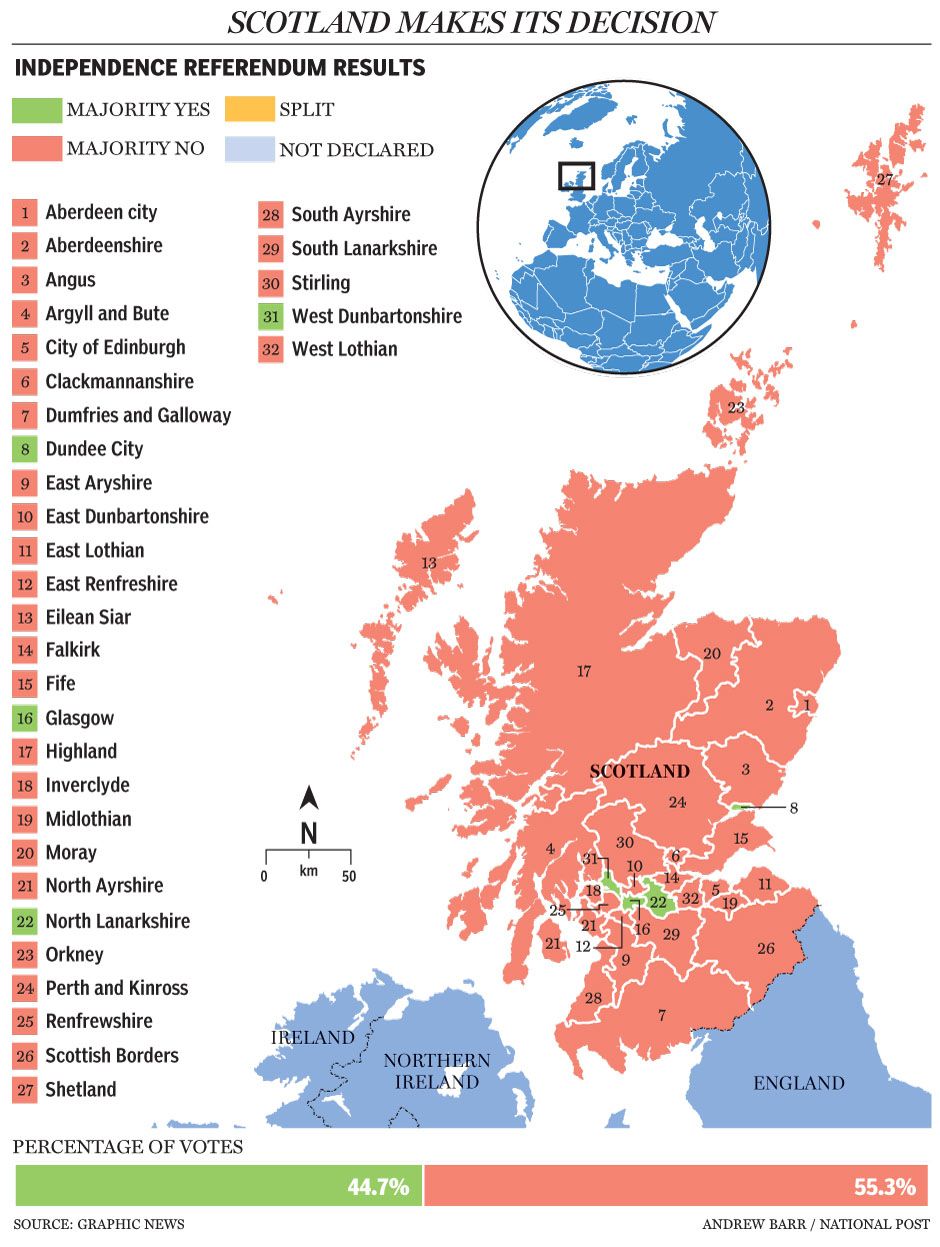 Scottish independence referendum results: A detailed breakdown of the ...