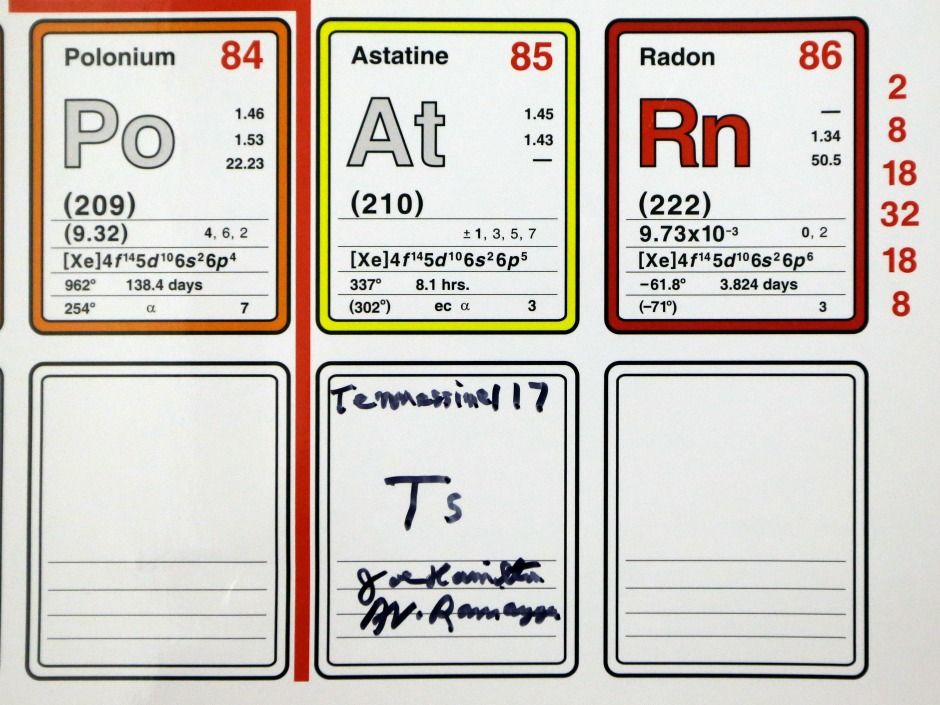 Newly discovered elements named after Moscow, Japan, Tennessee, added ...
