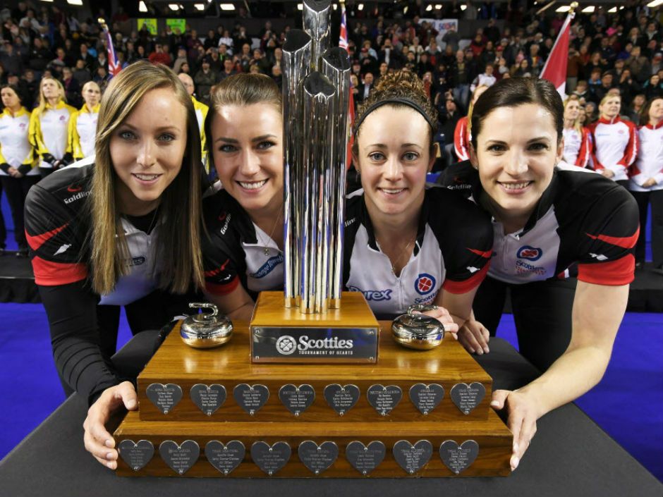Third time proves lucky charm for Rachel Homan's Ontario rink at ...