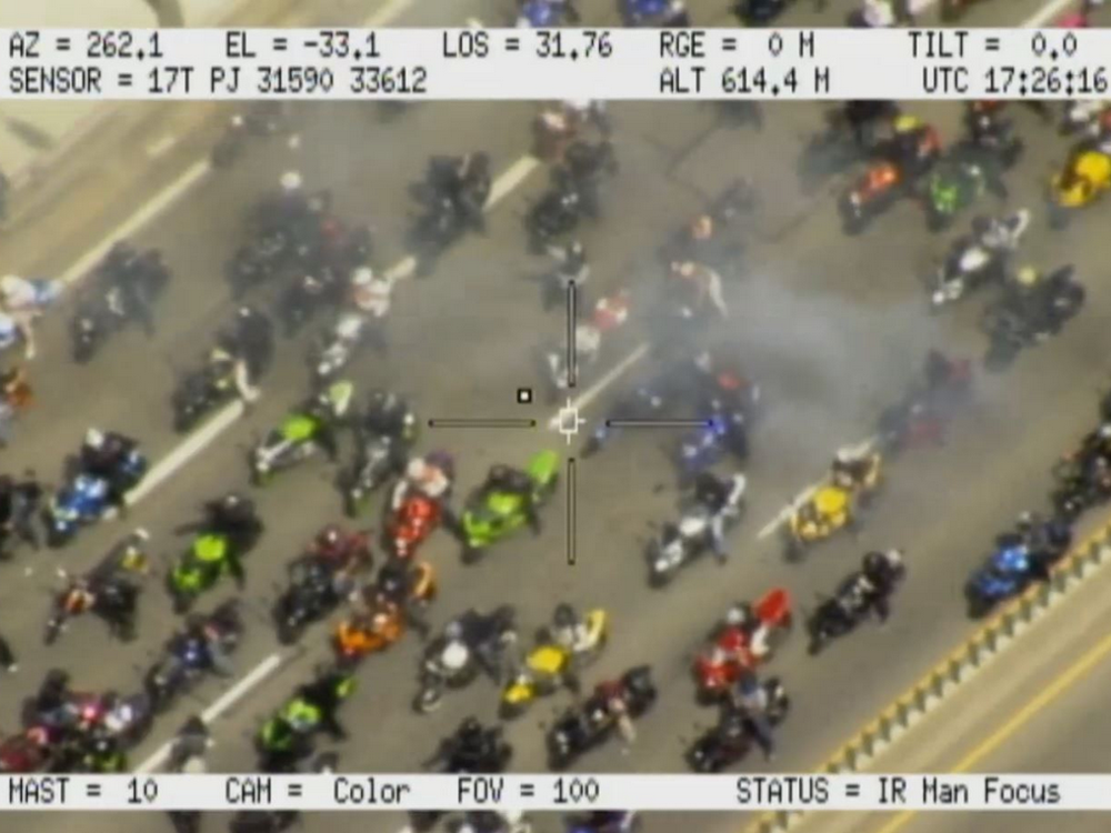 Police search for mob of aggressive motorcyclists who performed stunts ...
