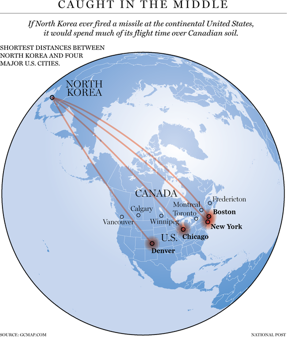 How prepared is Canada for a nuclear attack? 'We get on our knees and ...