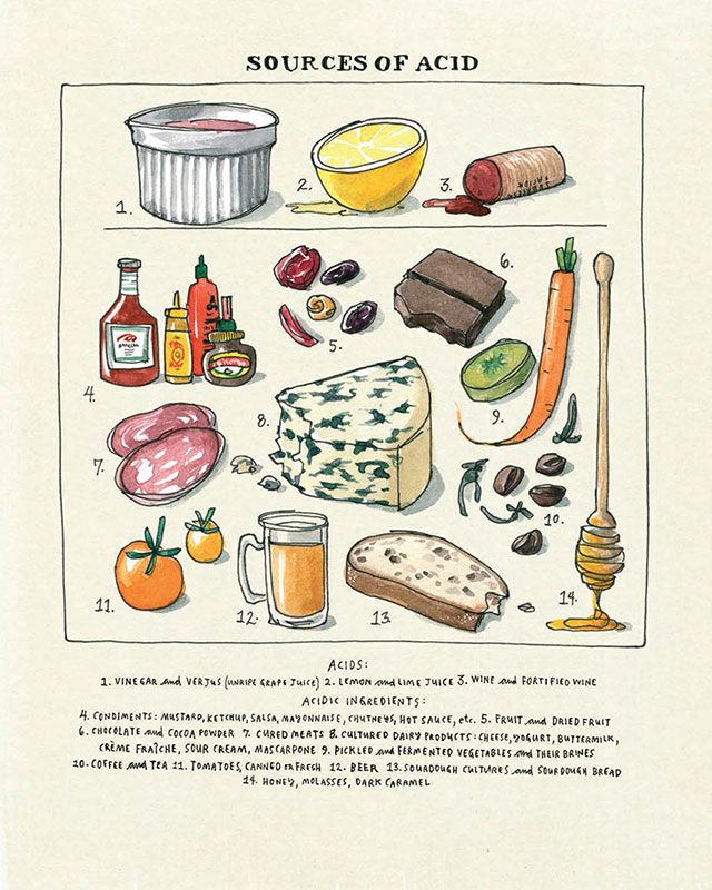 How to cook without recipes: Master these four elements and never look ...