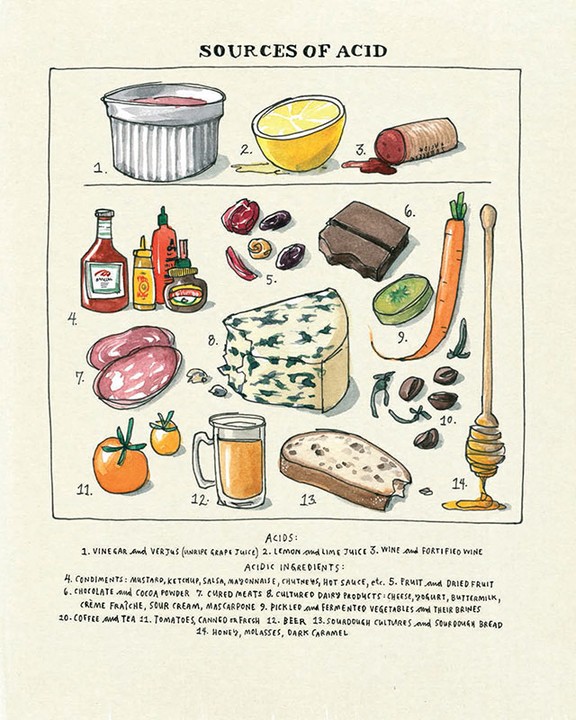 How to cook without recipes: Master these four elements and never look ...