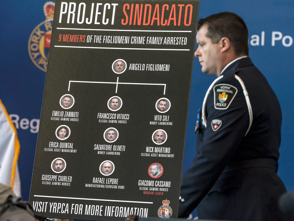 Italian probe reveals how 'criminal blockchain' gives Toronto-area ...