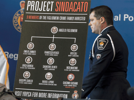Alleged Toronto-area Mafia leaders named as suspects in massive Italian ...